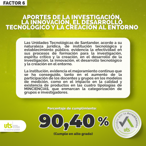 Inicio - Unidades Tecnológicas de Santander